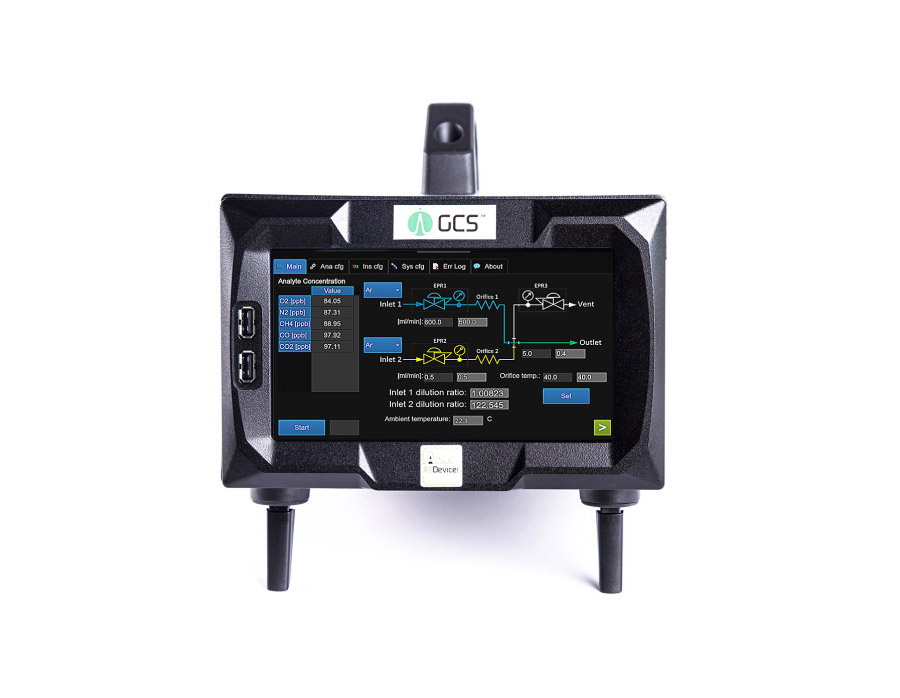 ASDevices releases its new GCS dilution system