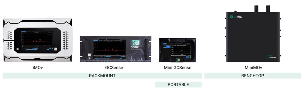 Designed to fit your specific requirements