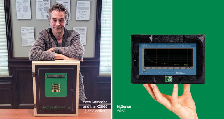30 Years Ago, World’s First N2-in-Argon Digital Analyzer Was Born ...